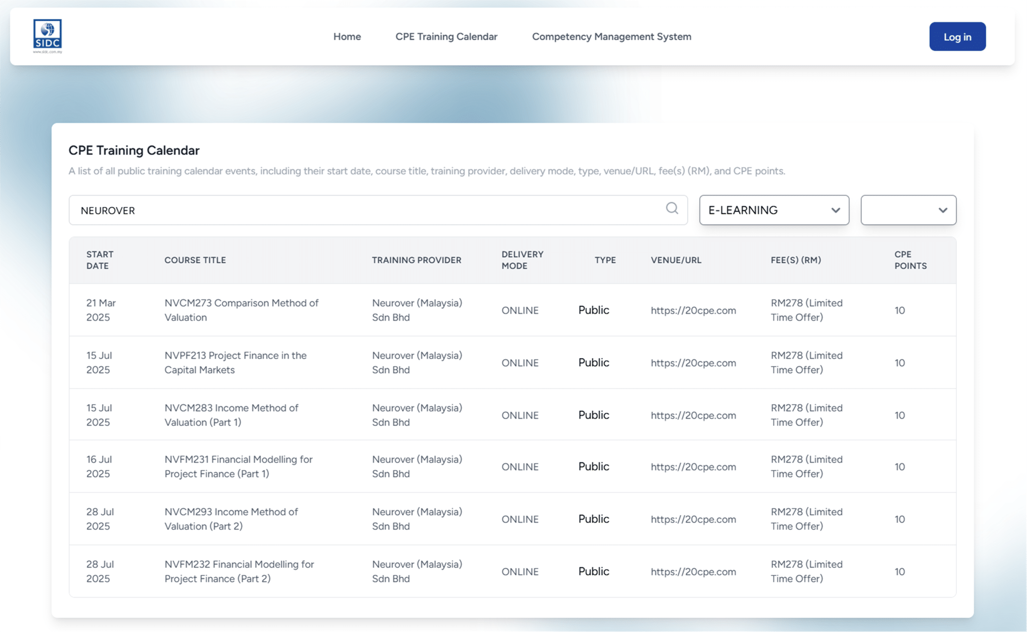 Course List v2 – 20CPE.com CPE Courses